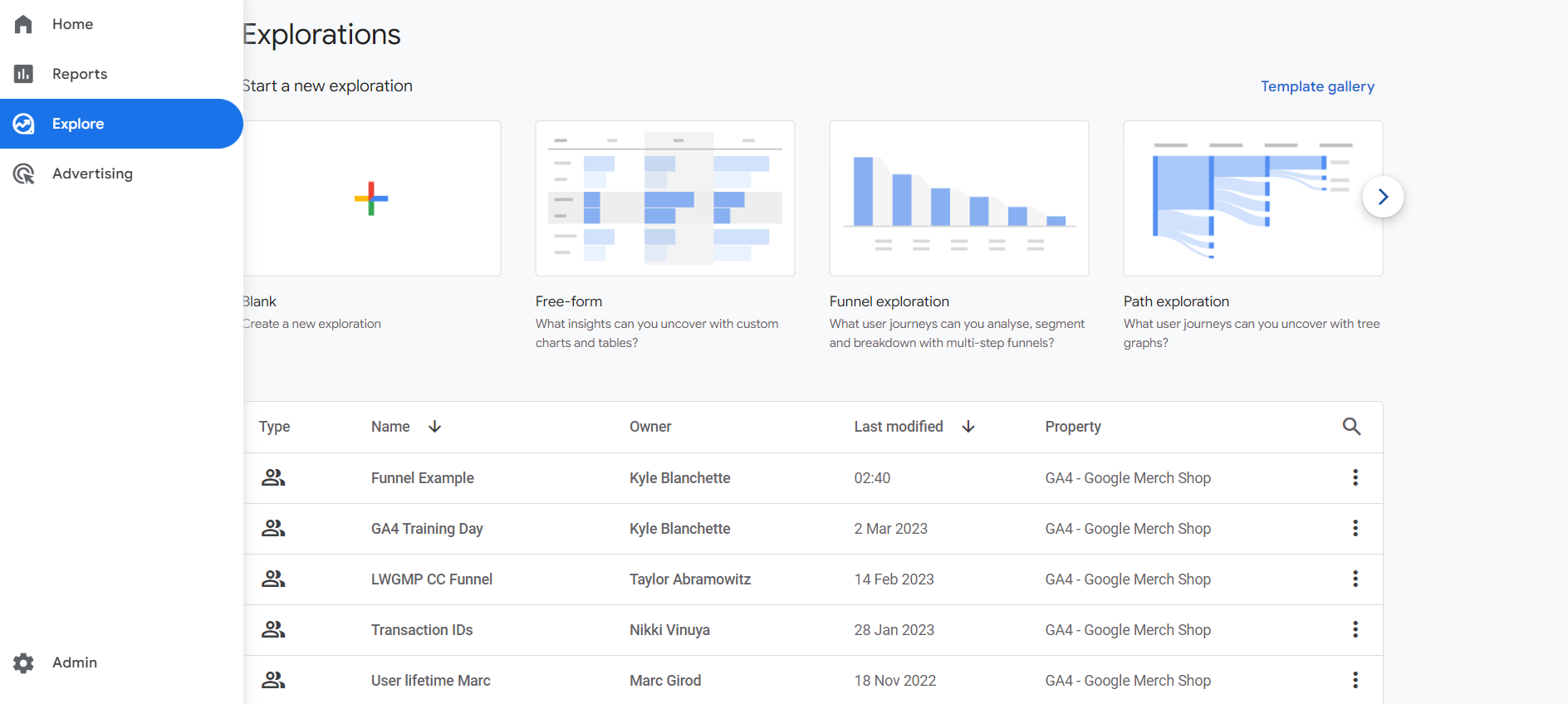 Hoteliers Guide to Google Analytics